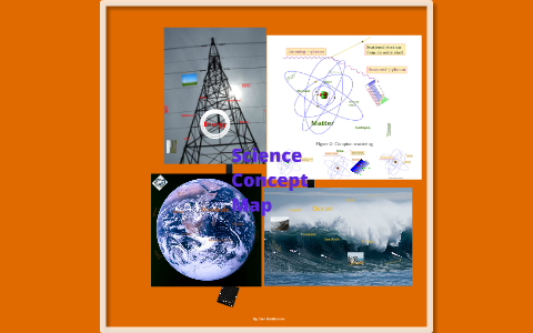 Science concept map by Sam Kunkleman on Prezi