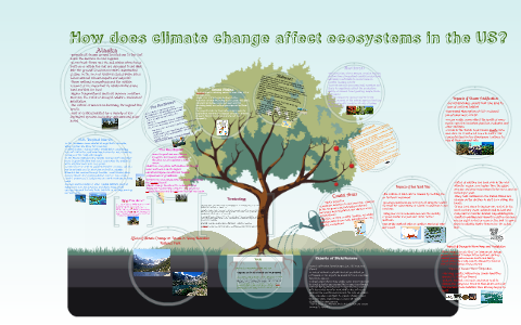 How does climate change affect ecosystems in the US? by