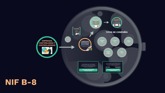 NIF B-8 by Mafer Moreno on Prezi