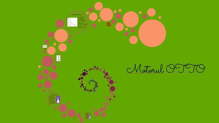Motorul OTTO-proiect by David Mihai on Prezi