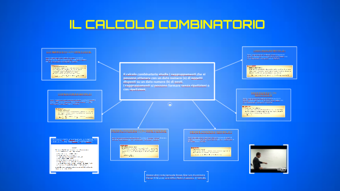 Calcolo combinatorio by Alessandro Lopis on Prezi