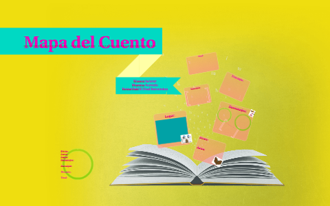 mapa del cuento by on Prezi