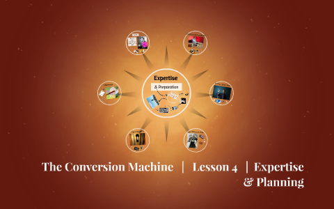 CONVERT: lesson 4 - Positioning by Brett Odgers on Prezi