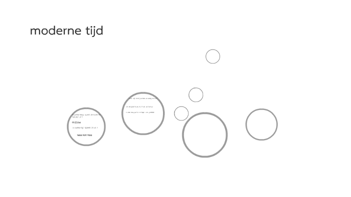 in welke eeuw speelt de moderne tijd zich af by demi joustra on Prezi