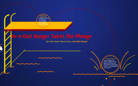 In-n-Out Burger Global Strategy by Evelyn N. on Prezi