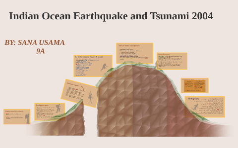 indian ocean earthquake and tsunami 2004 by on Prezi