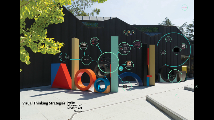 VTS Visual Thinking Strategies by Carly Grace on Prezi