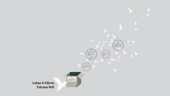 Laban 8 Efforts by tatyana bell on Prezi