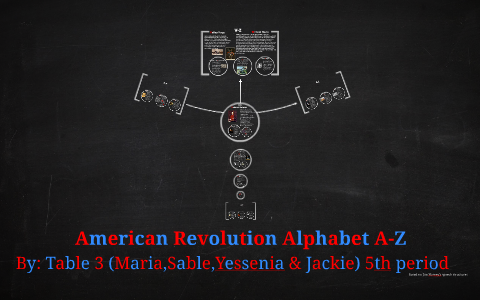 American Revolution Alphabet by Table 3 Marsh on Prezi