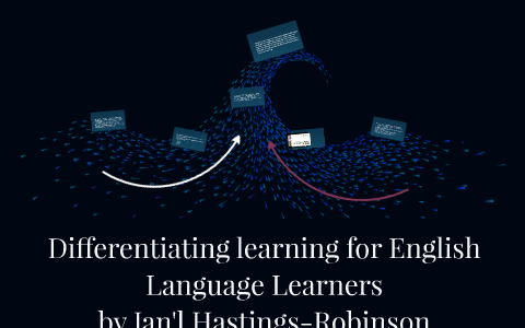 Differentiating learning for English Language Learners by Jan'l ...