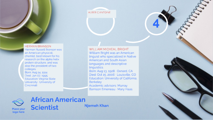 black history project by Binta jallow on Prezi