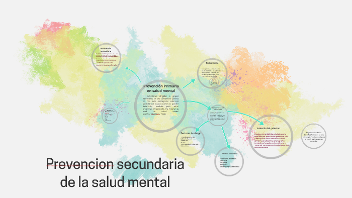 Prevencion secundaria by LAURA LUNA on Prezi