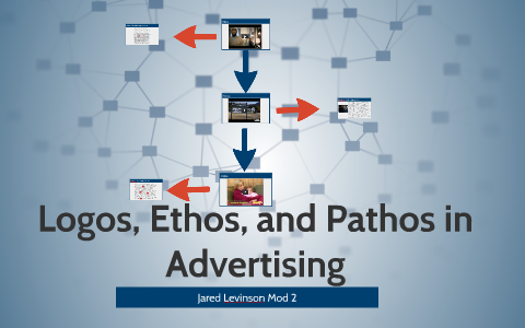 Logos, Ethos, and Pathos in Advertising by Jared Levinson on Prezi