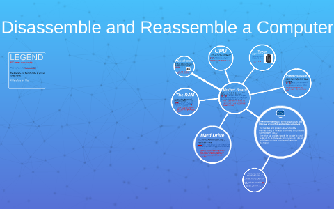 Disassemble and Reassemble a Computer by Derrick BLOW3R on Prezi