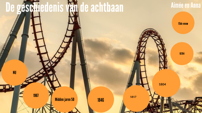 De geschiedenis van de achtbaan by Anna Goedhart