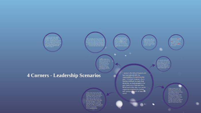4 Corners - Leadership Scenarios by Sophie Hancock on Prezi