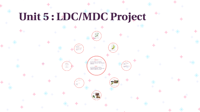 Unit 5 : LDC/MDC Project by Frazier wong on Prezi