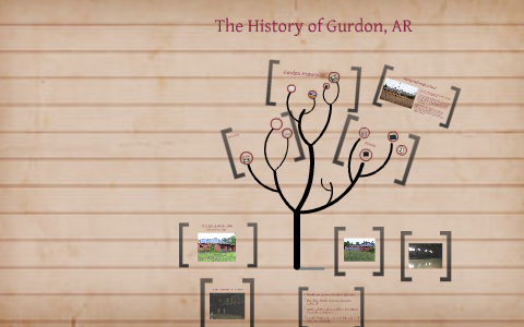 The History of Gurdon, Arkansas by Kiana Moore on Prezi