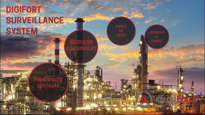 Digifort System for Industries 2018 by Juan Pablo Moraes on Prezi