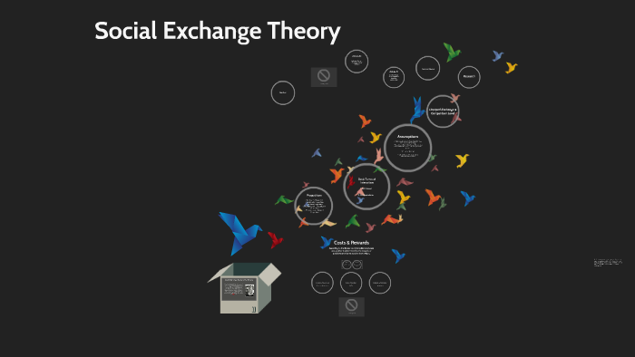 Introduction to Social Exchange Theory by Mithoon Patrick on Prezi
