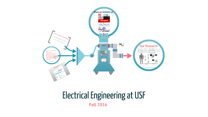 Electrical Engineering at USF by Cherie Dilley on Prezi