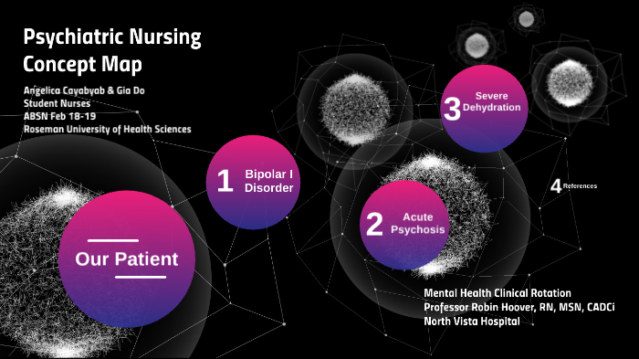 Psychiatric Nursing Concept Map by Angelica Loraine Cayabyab on Prezi