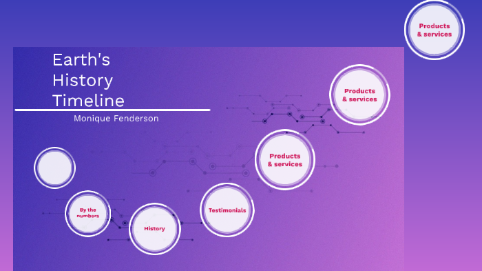 Earth's History Timeline by Monique Fenderson on Prezi