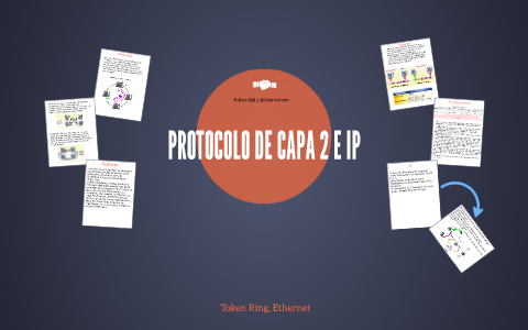 PROTOCOLO DE CAPA 2 E IP by tobias izzi on Prezi