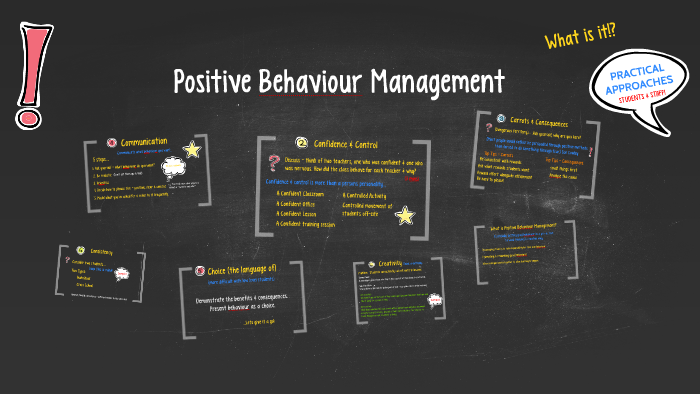 Positive Behaviour Management by Kate Jeffery on Prezi