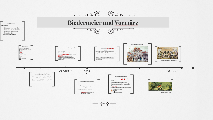 Biedermeier und Vormärz by Bervin Salci on Prezi