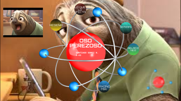 OSO PEREZOSO by SANTI26 GOMEZ HERRERA on Prezi