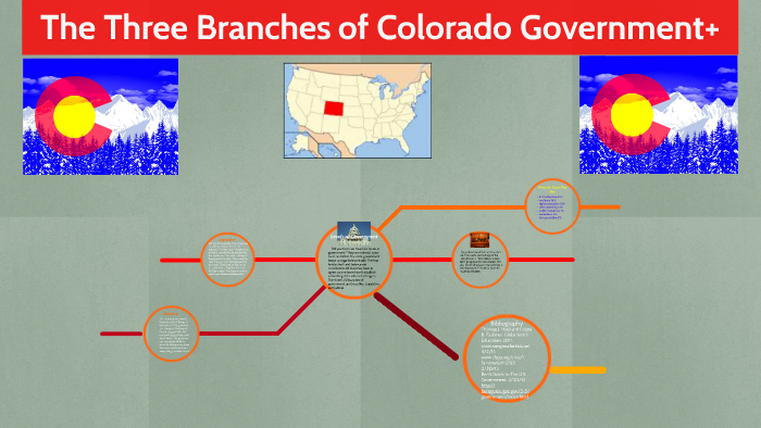 The Three Branches of Colorado Government+ by Ashton McCormack on Prezi