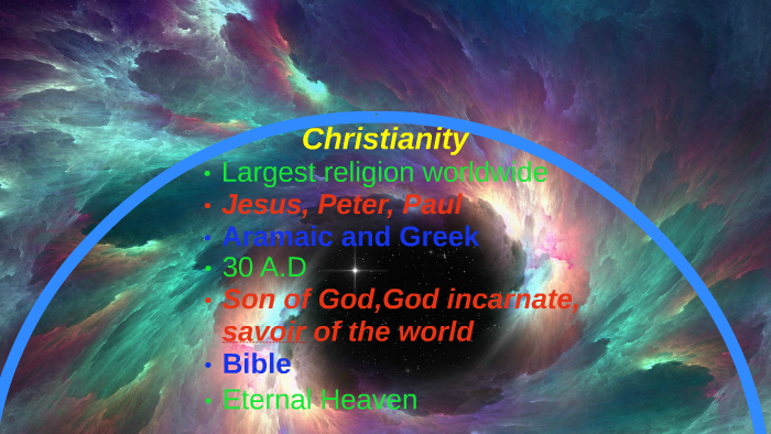 Abrahamic Faiths Venn Diagram by Lee Keith on Prezi Abrahamic Faiths Venn Diagram by Lee Keith on Prezi