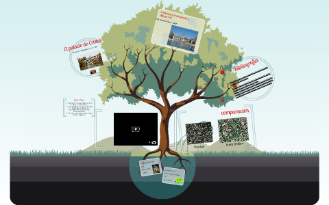 El Parque Del Buen Retiro by Drew Werling on Prezi