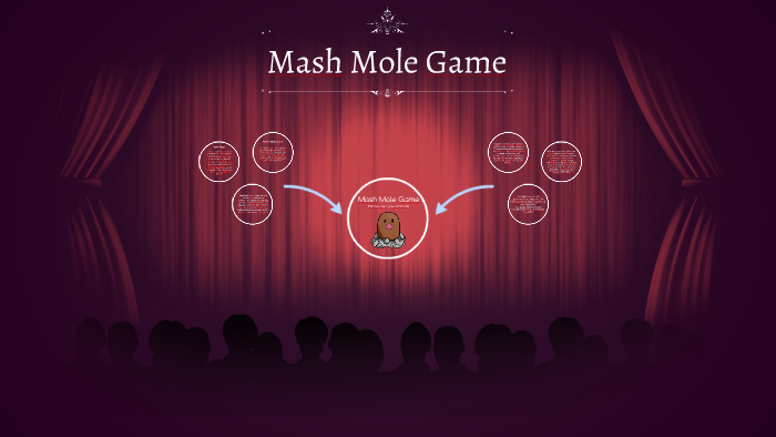 Mash Mole Game by Irlanda Schwejda Manrique on Prezi