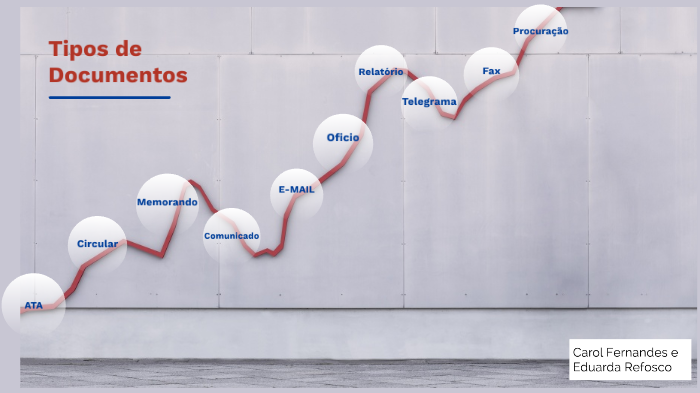 Tipos de Documentos ] by Turma 5920 on Prezi