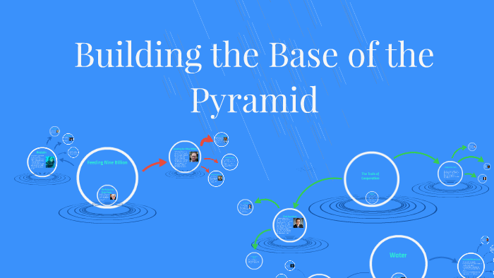 Building the Base of the Pyramid by John Hooks on Prezi