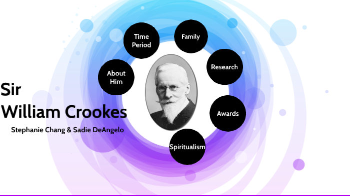 Sir William Crookes by Stephanie Chang on Prezi