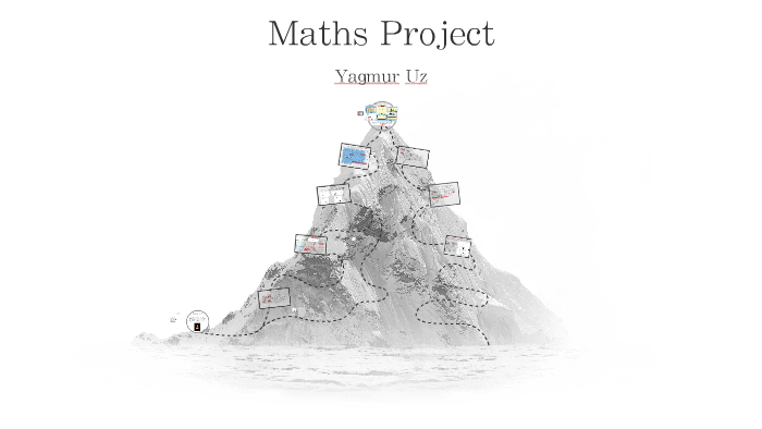 Who invented the coordinate plane? by yağmur uz on Prezi