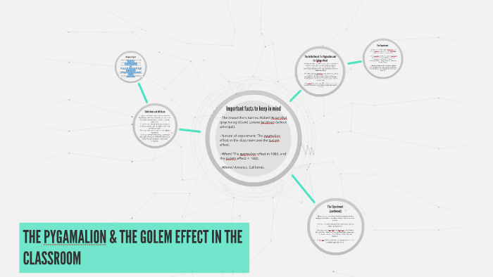 THE PYGAMALION & THE GOLEM EFFECT IN THE CLASSROOM by Origami Polarbear ...