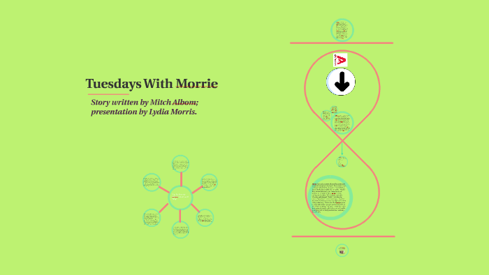 Tuesdays With Morrie by L M