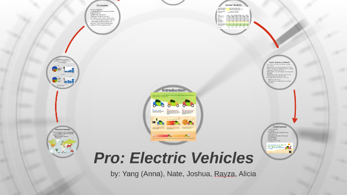 Pro: Electric Vehicles by on Prezi