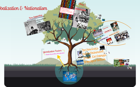 Globalization & Nationalism by Fikri Shahab on Prezi