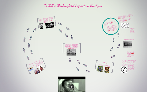 To Kill a Mockingbird Exposition Analysis by on Prezi