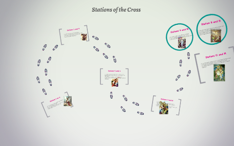 Stations of the Cross by David Yankowski on Prezi