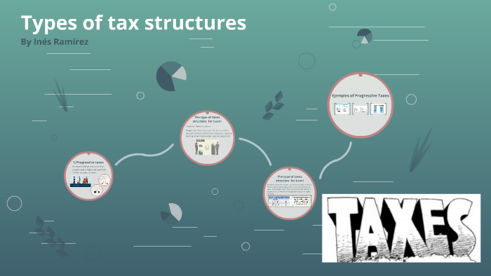 Types of tax structures by iramíreztorres01 Ramírez on Prezi