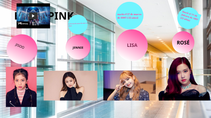 army blink by Horacio Quiroga on Prezi