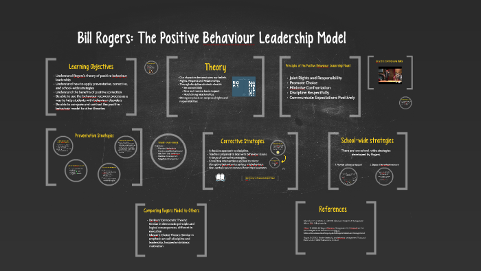 Bill Rogers: The positive behaviour leadership model by Shayna Noone on ...