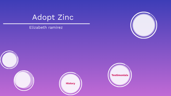 Adopt an Element Presentation by Elizabeth Ramirez on Prezi