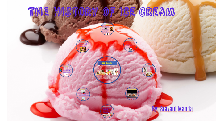 The History of Ice Cream by sravani manda on Prezi